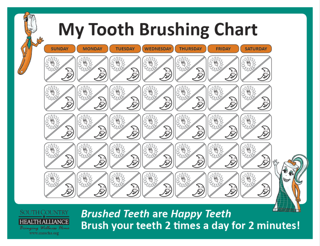 Dental Appointments – South Country Health Alliance