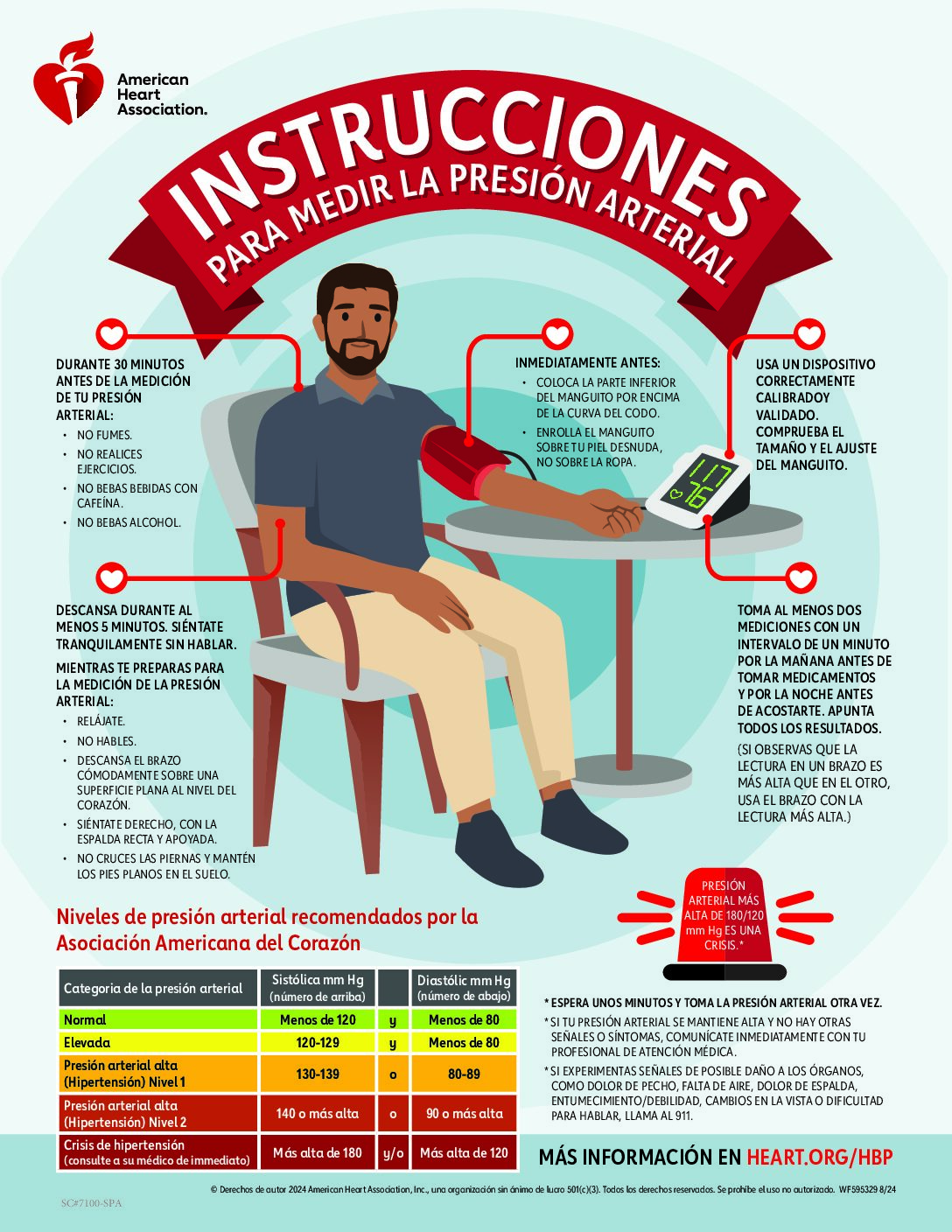 Instrucciones para medir la presión arterial – South Country Health ...